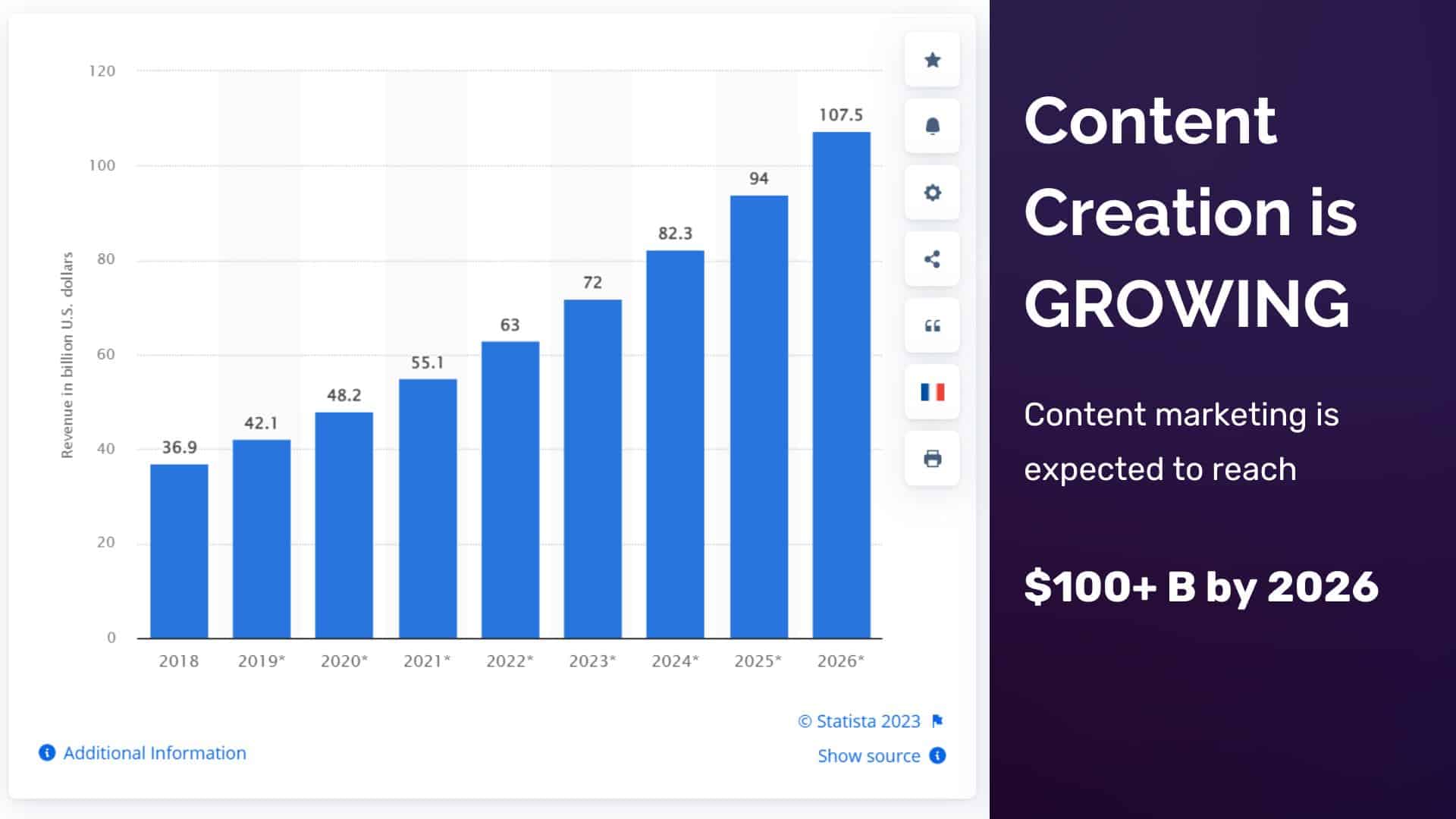 Intro to Content Creation | Class #2 | Level Up Philly Academy